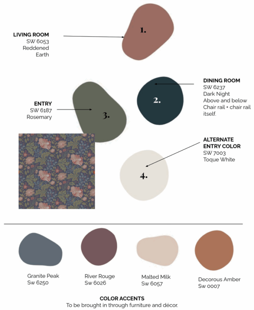 VIRTUAL PAINT PLANS – Curio Design Studio